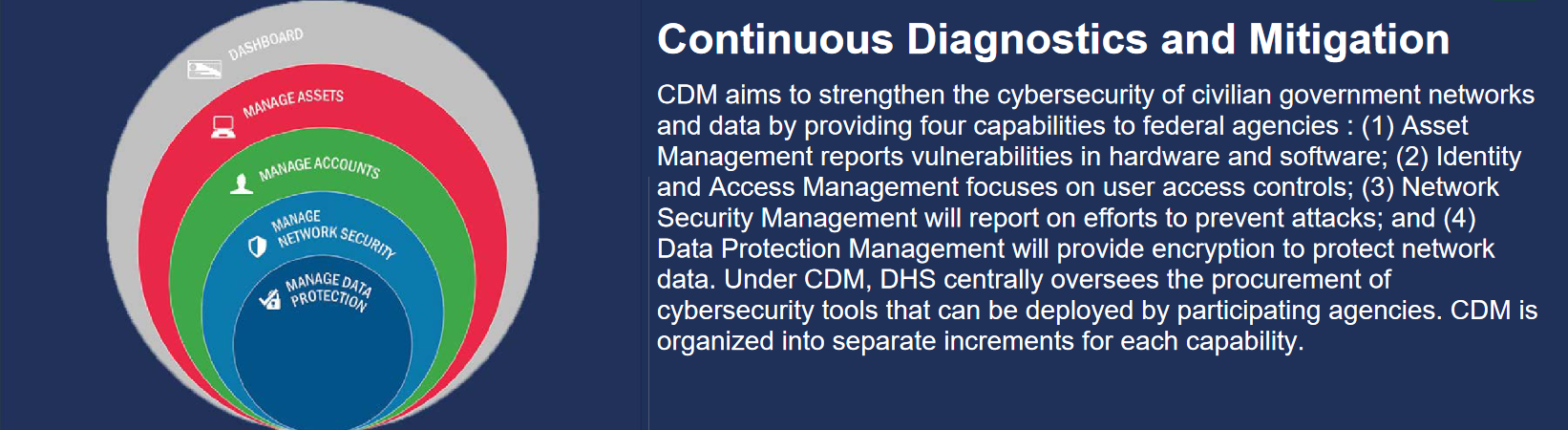 CISA's $7b CDM program aims to fix federal cybersecurity. Is it working?