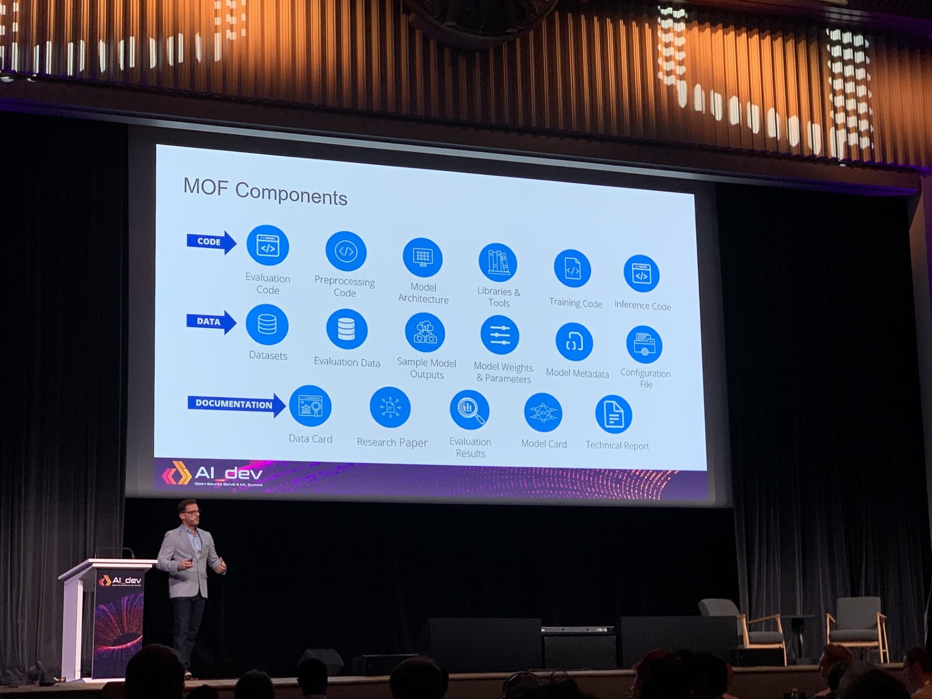 Linux Foundation reveals the truth about 'open' AI models