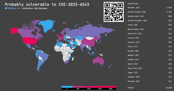 Netscaler vulnerability being exploited: Citrix